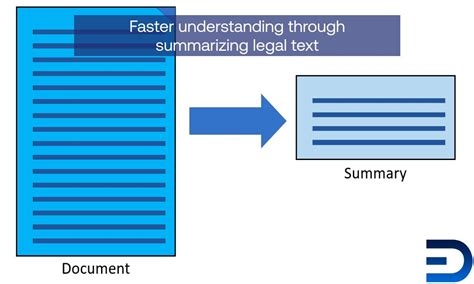 Ai Text Summarizer Docuease