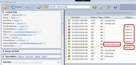 The Wordpress User Enumeration Attack