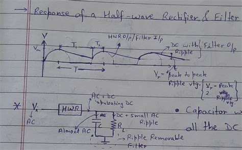 [solved] problem 1 the following figure shows a half wave rectifier