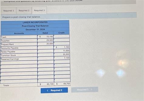Solved Required 1 Prepare The Necessary Closing Entries