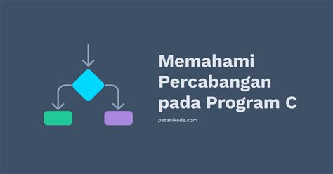 belajar pemrograman c 07 mengenal 6 macam bentuk blok percabangan