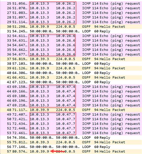 OSPF Stub Area Definition Operation And Configuration