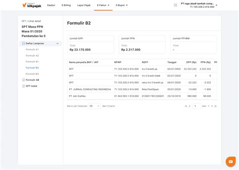 Spt Masa Ppn Contoh Dan Cara Pengisiannya
