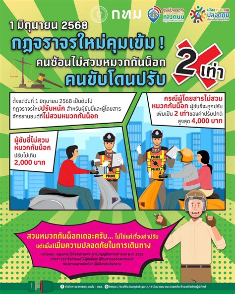 สำนักการจราจรและขนส่ง ซ้อนท้ายไม่ใส่หมวก คนขับโดน 2 เด้ง 🚨 คนขับไม่แคร์ คนซ้อนไม่เซฟ คนขับ