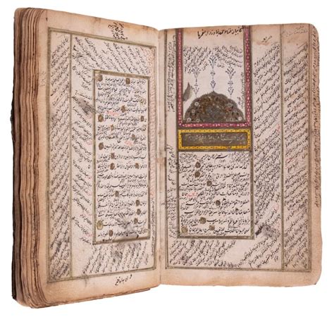 Lot Small Early 18th C Persian Text