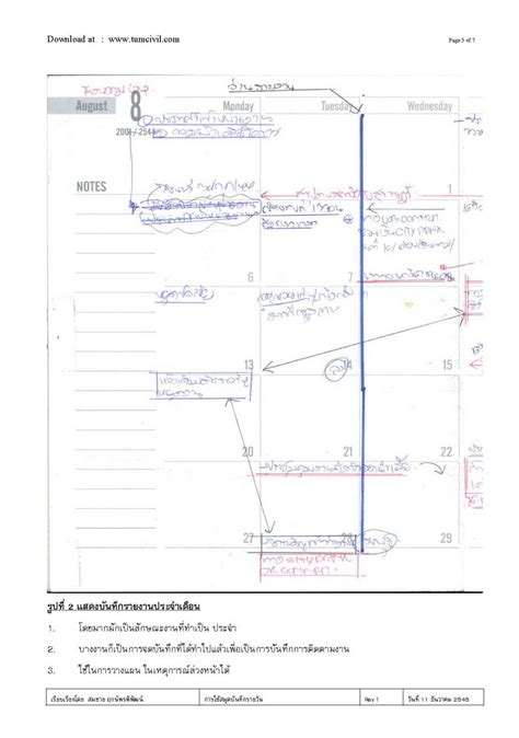 การใช้สมุดบันทึกรายวัน Daily Note ในการทำงาน เพื่อเพิ่มประสิทธิภาพ