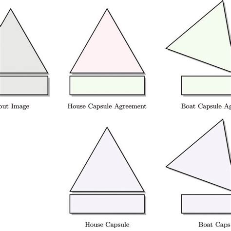 Capsule Network Routing By Agreement Example Based On The Above The Download Scientific