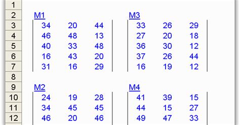 La Rebotica De Excel Sumar Matrices