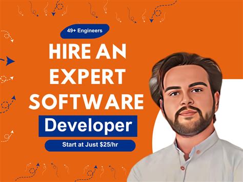Saas Web Application Custom Software Development As Software Developer Upwork