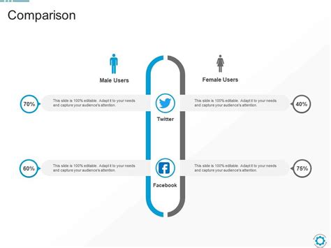 Comparison Ways To Select Suitable DevOps Tools IT Ppt Powerpoint Presentation File Ideas