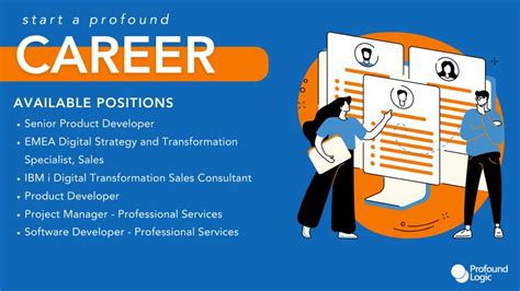 Profound Logic On Linkedin Techcareers Profoundlogic Ibmiinnovation Ibmi
