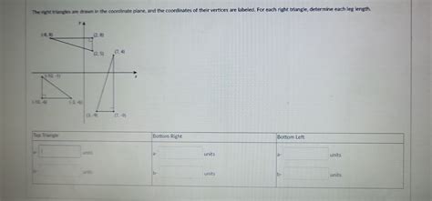 Solved The Right Triangles Are Drawn In The Coordinate Plane And The Coordinates Of Their