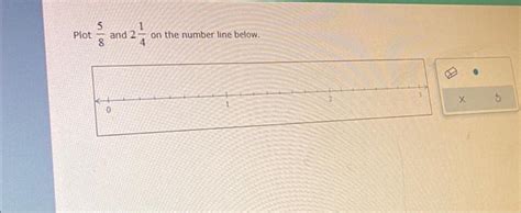 Solved 5 Plot And 2 8 0 1 4 On The Number Line Below 3 X 5