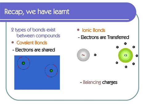 The Similarities And Differences Of Ionic Covalent And Metallic Bonds