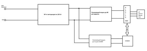 резервное питание АКБ Аппаратная платформа Arduino