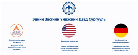 Эдийн Засгийн Үндэсний Их Сургууль