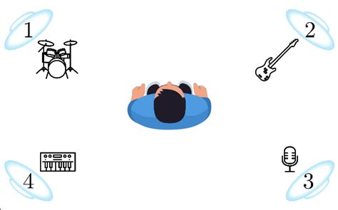 Scheme Of Installation 1 Download Scientific Diagram