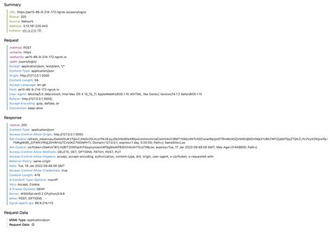 cookies django set cookie working on localhost but not on ngrok stack overflow