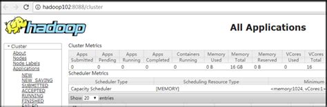Hadoop HA 高可用 babe s blog