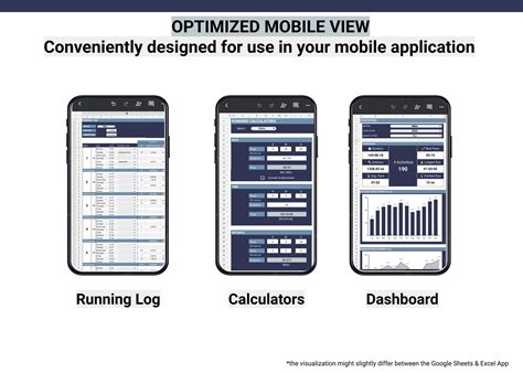 Running Tracker Excel Google Sheets Template Pace Calculator Running Journal Training Log
