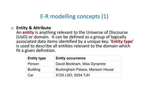 Ppt Lecture 7 Database Theory And Practice 3 Data Modelling And The