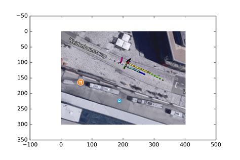Github Haohao11trajectory Visualization This Project Aims At