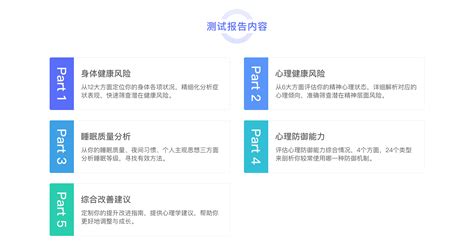 青少年心理健康测评