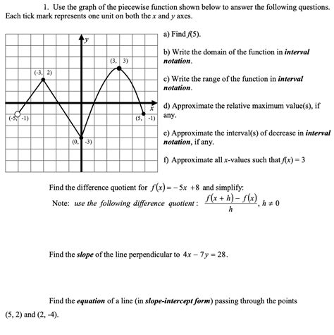 1 Use The Graph Of The Piecewise Function Shown