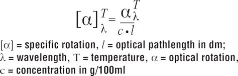 Polarimetry Definitions Fundementals Applications For Industry