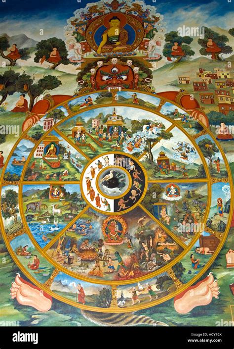 Buddhist Symbols Wheel Of Life Nepal Lumbini 22 Buddhist Wheel Of
