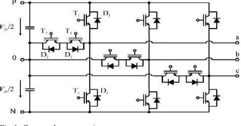 Figure 1 From A Modified Discontinues Pwm To Reduce Common Mode Voltage And Switching Loss For