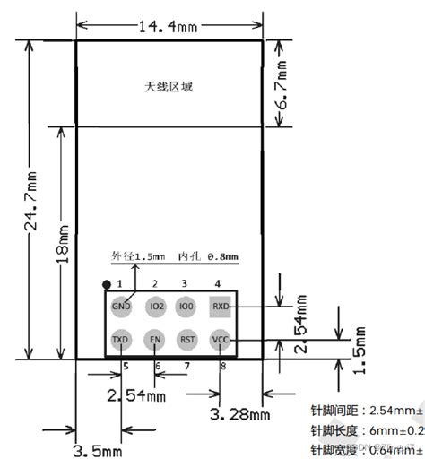 Esp8266 01烧录at固件和使用的注意事项（！就看这一篇就够了！）esp01 At 固件 Csdn博客