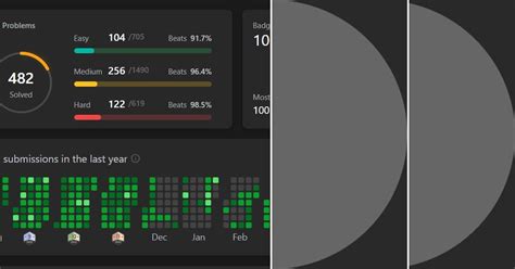 List Algorithm Curated By Heonkoo Lee Medium