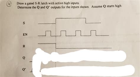Solved Draw A Gated S R Latch With Active High Inputs Chegg