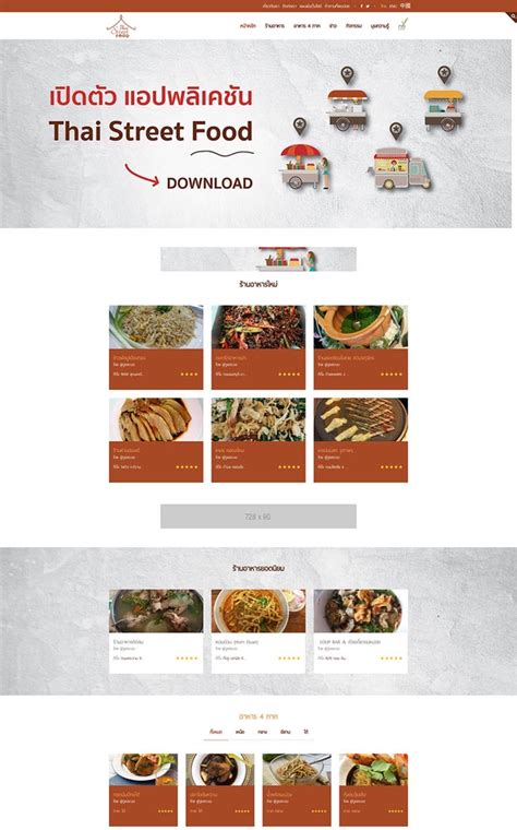 รับพัฒนา Website ด้วย Reactjs Nextjs Nodejs Nestjs Angularjs
