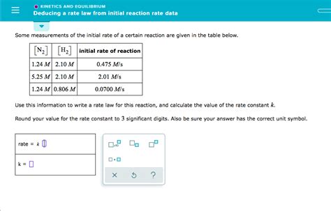 Solved O Kinetics And Equilibrium Deducing A Rate Law From