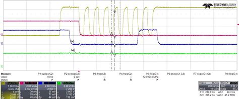 Linuxam5718 Qspi Boot Fail Spi Probe Failed Processors Forum