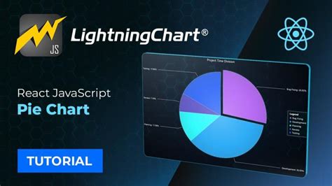 Robert Taylor On Linkedin Create A React Js Pie Chart With Lightningchart Js