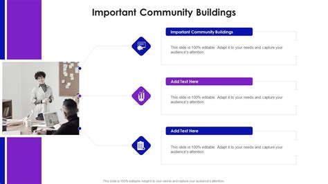 Important Community Buildings In Powerpoint And Google Slides Cpb PPT Presentation