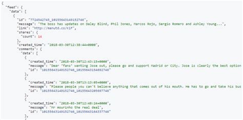 Python Facebook Crawl 7 Getting Feeds Sketch