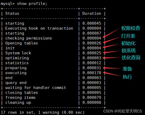 Mysql高级—sql执行流程如果我们执行 Sql 语句的时候更新了缓存池中的数据那么这些数据会马上同步到磁盘 Csdn博客