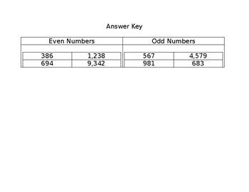 Even And Odd Sort By Teaching Is A Sorted Affair TPT