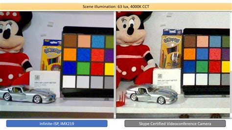 Fpga Camera Pipeline For Low Light Imaging 10xengineers Posted On The