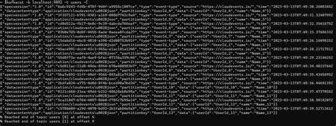Producing And Consuming Kafka Messages In Cloudevents Format Using The C Sdk Vasil Kosturski