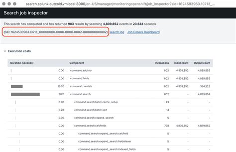 Check Splunk Search Logs Just In Case