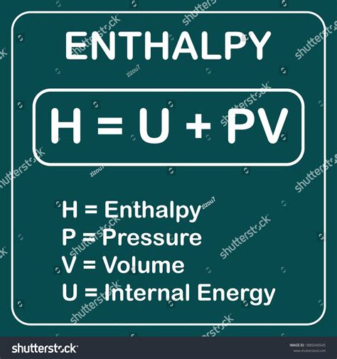 Enthalpy Formula Property Thermodynamic System Stock Vector Royalty Free 1885040545 Shutterstock