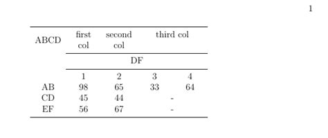 Tables How To Increase The Width Of A LATEX Column TeX LaTeX Stack Exchange