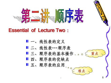 数据结构与算法 线性表 C PPT word文档在线阅读与下载 免费文档