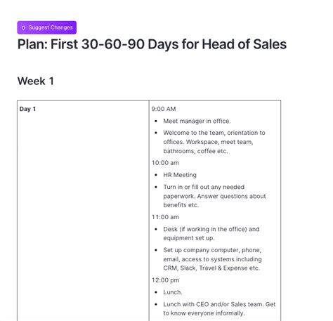 Sales Documentation What Is It And How To Get Started