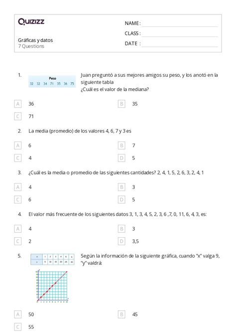 50 Graficar Datos Hojas De Trabajo Para Grado 5 En Quizizz Gratis E